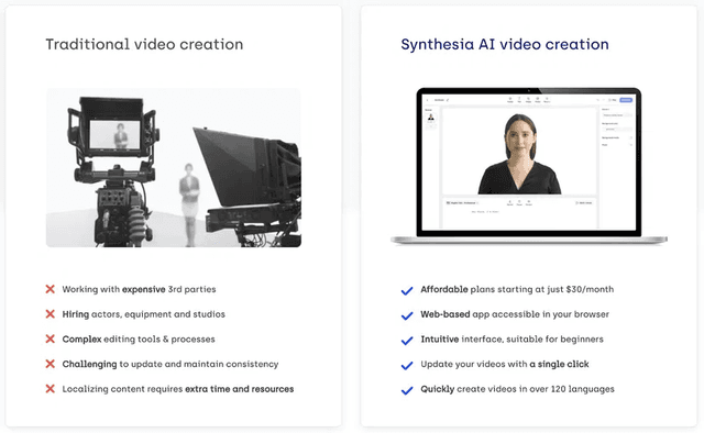 Comparison Charts for Marketing | SwipeFile
