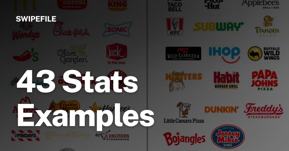 43 Stats Examples | SwipeFile