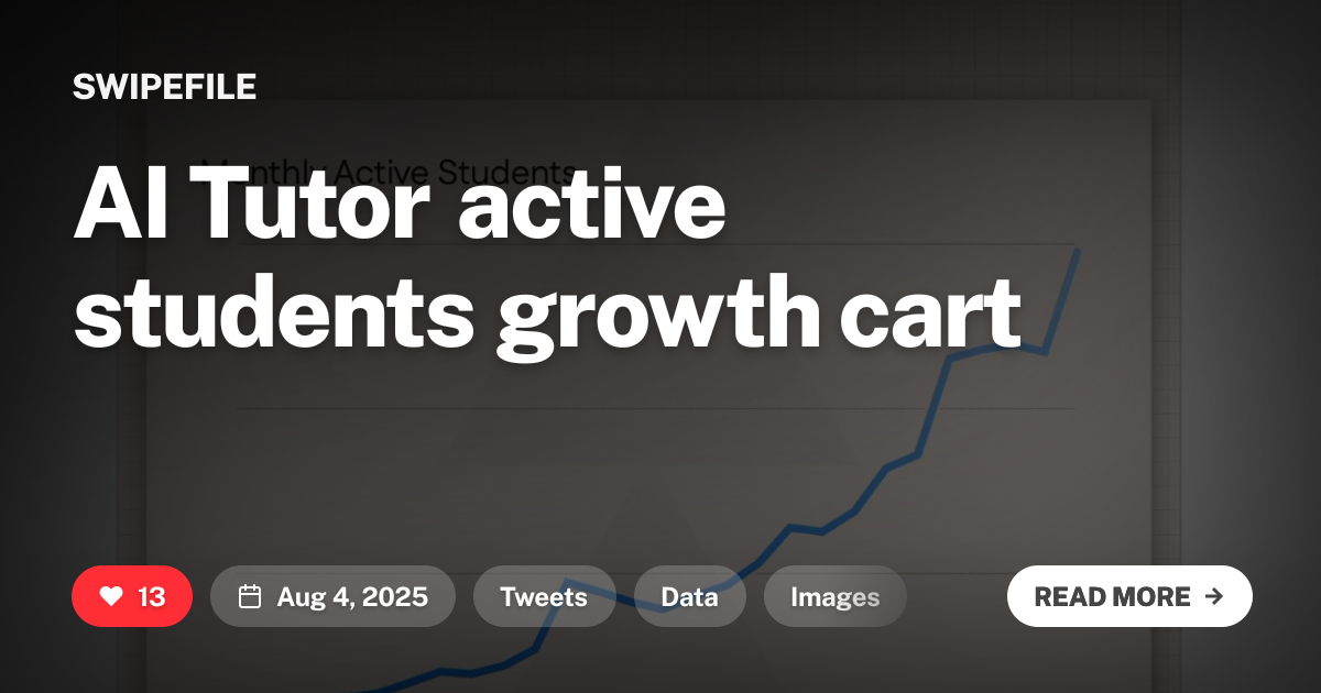 AI Tutor active students growth cart | SwipeFile