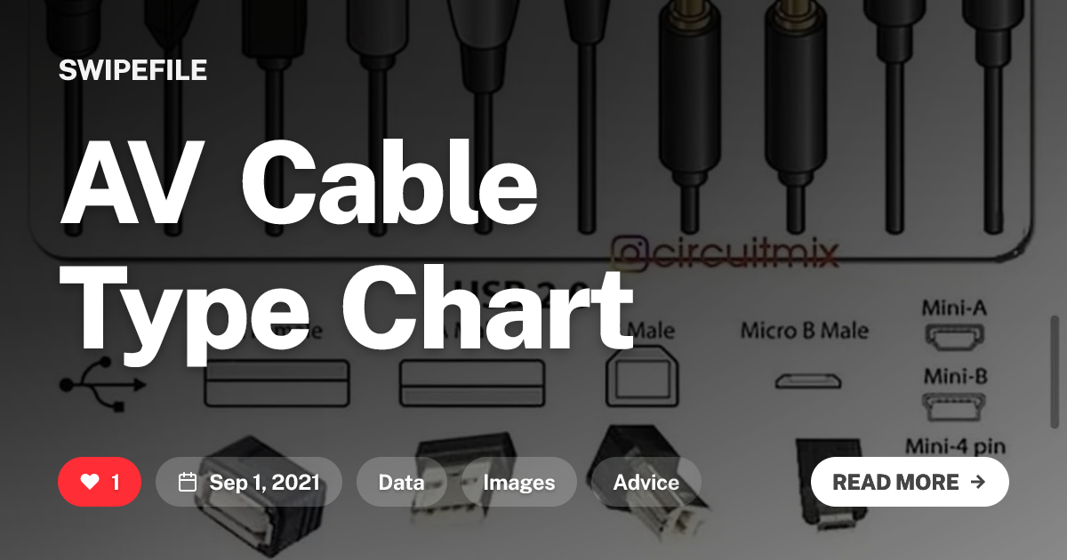 AV Cable Type Chart | SwipeFile