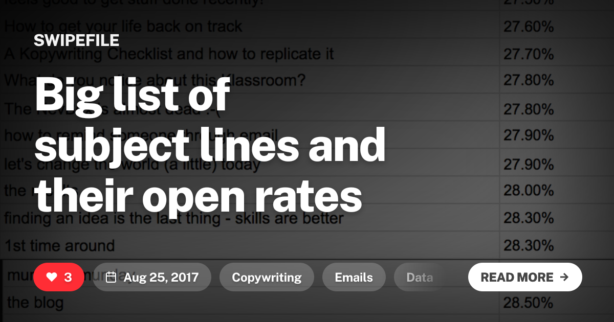 Subject Line Memes Email Subject Lines FasterCapital