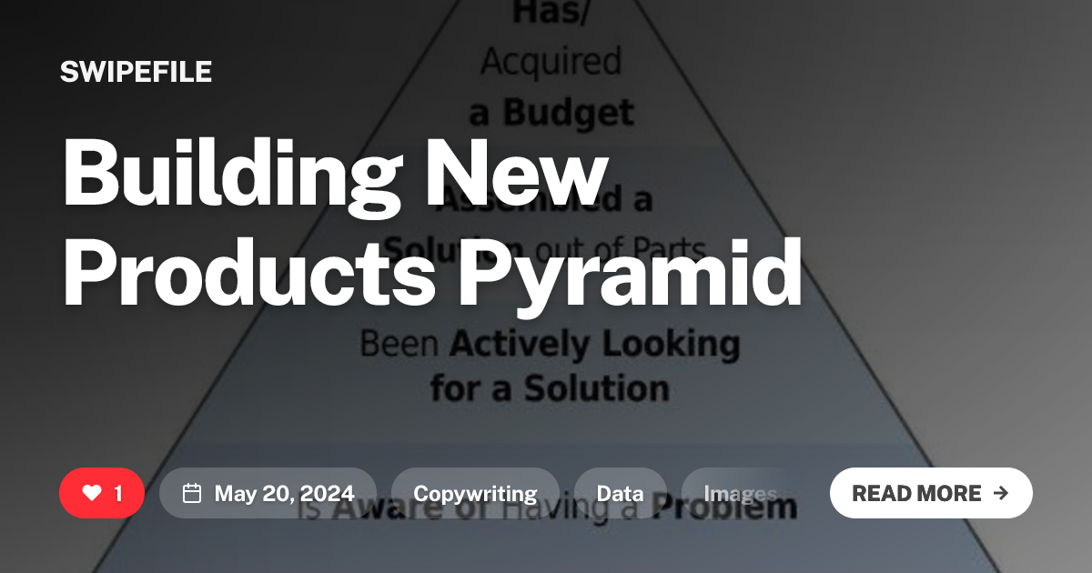 Building New Products Pyramid | SwipeFile