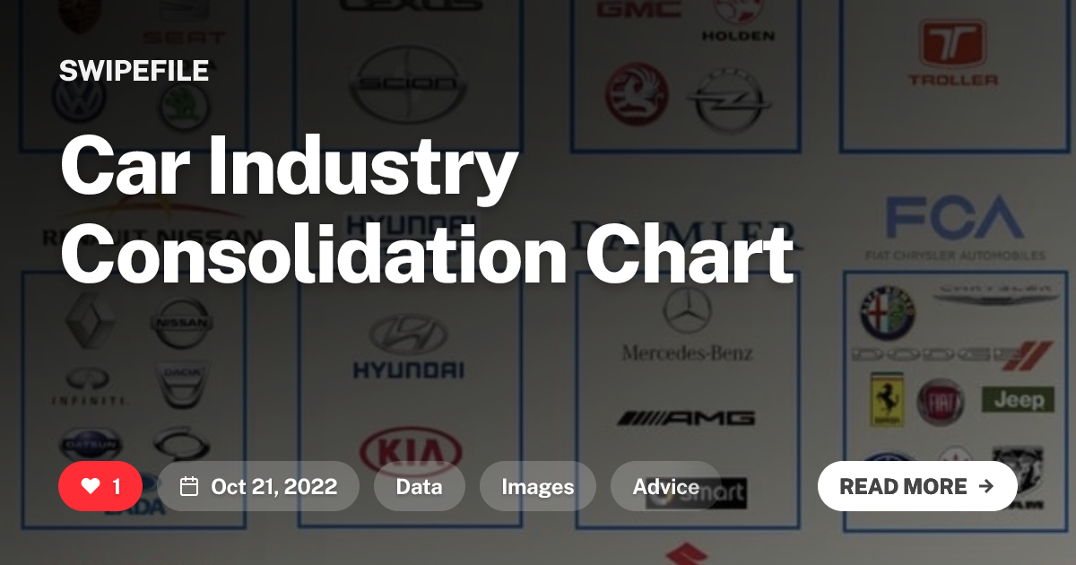 Car Industry Consolidation Chart | SwipeFile
