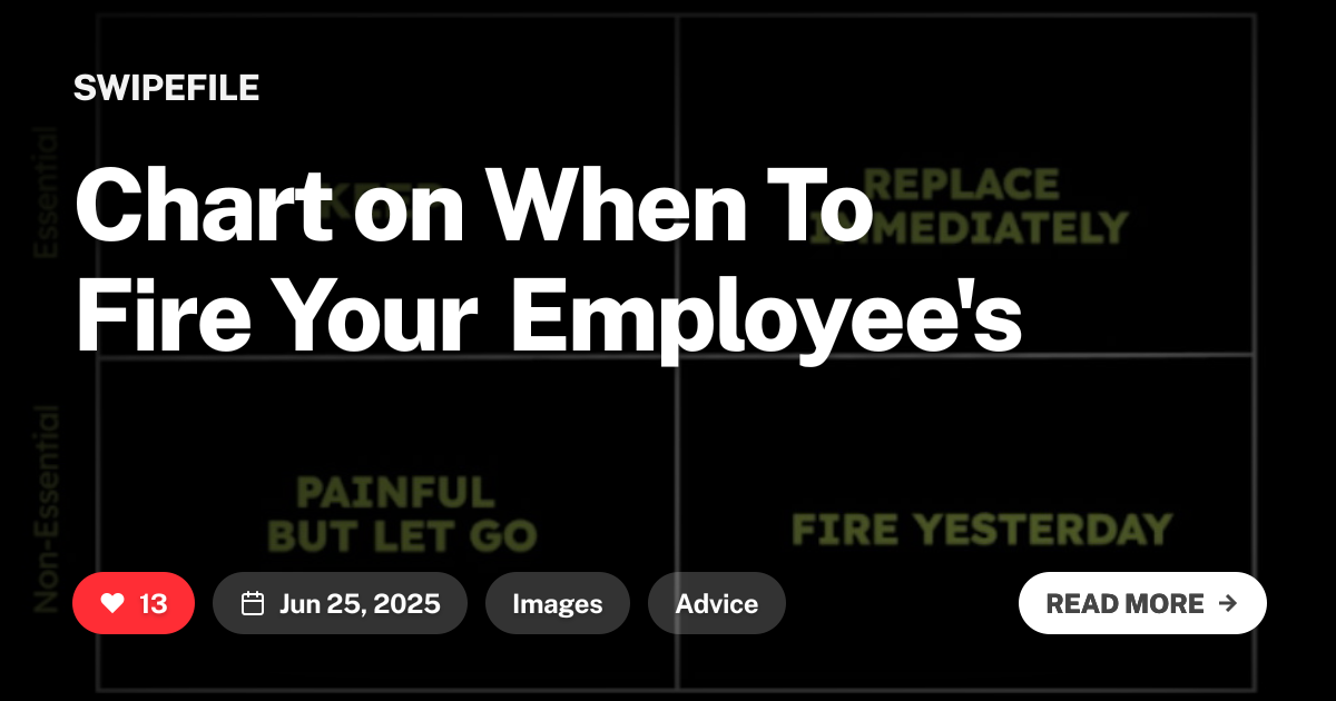 Chart on When To Fire Your Employee's | SwipeFile