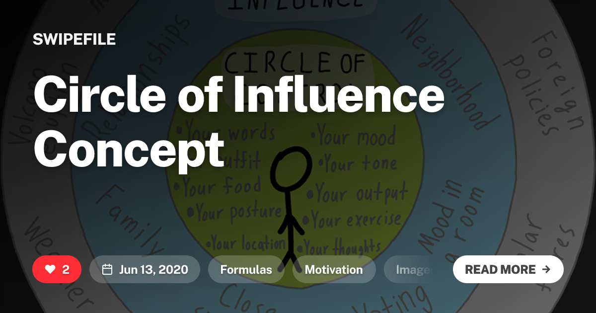Circle of Influence Concept | SwipeFile