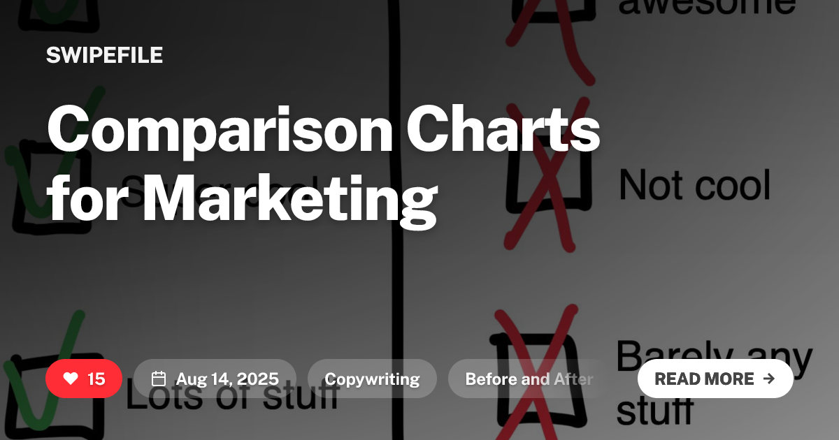 Comparison Charts for Marketing | SwipeFile