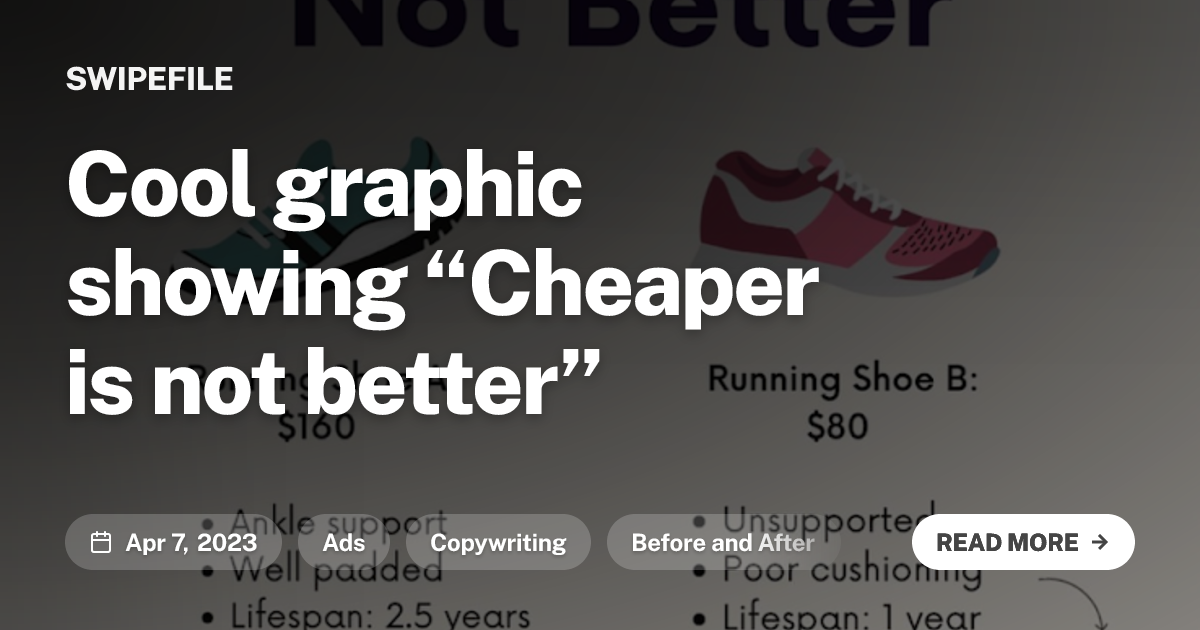 Cool graphic showing “Cheaper is not better” | SwipeFile