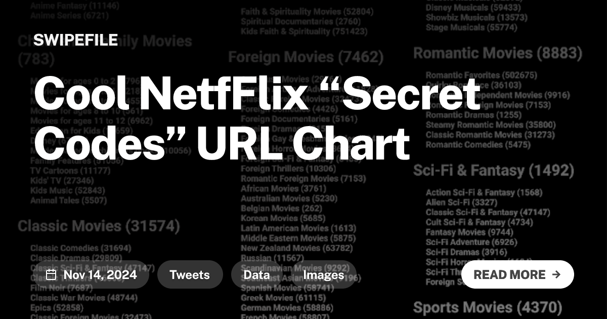 Cool NetfFlix “Secret Codes” URL Chart | SwipeFile