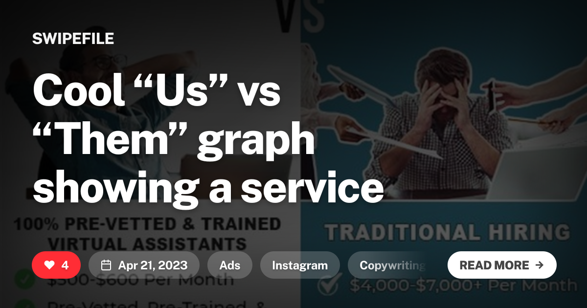 Cool “Us” vs “Them” graph showing a service | SwipeFile