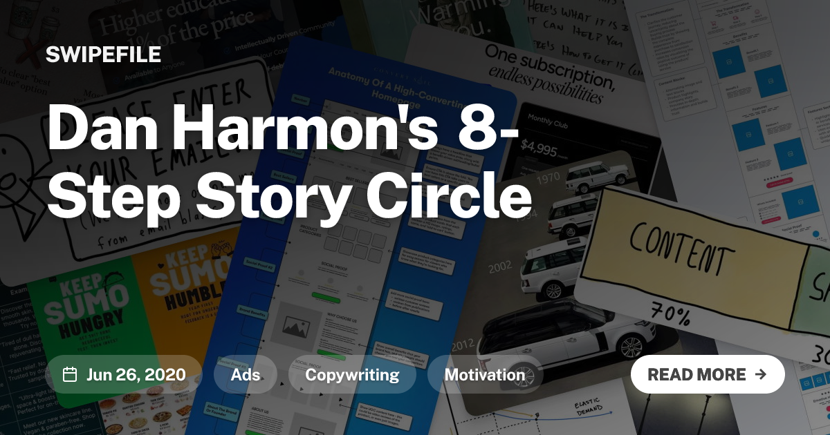 Dan Harmon's 8-Step Story Circle | SwipeFile