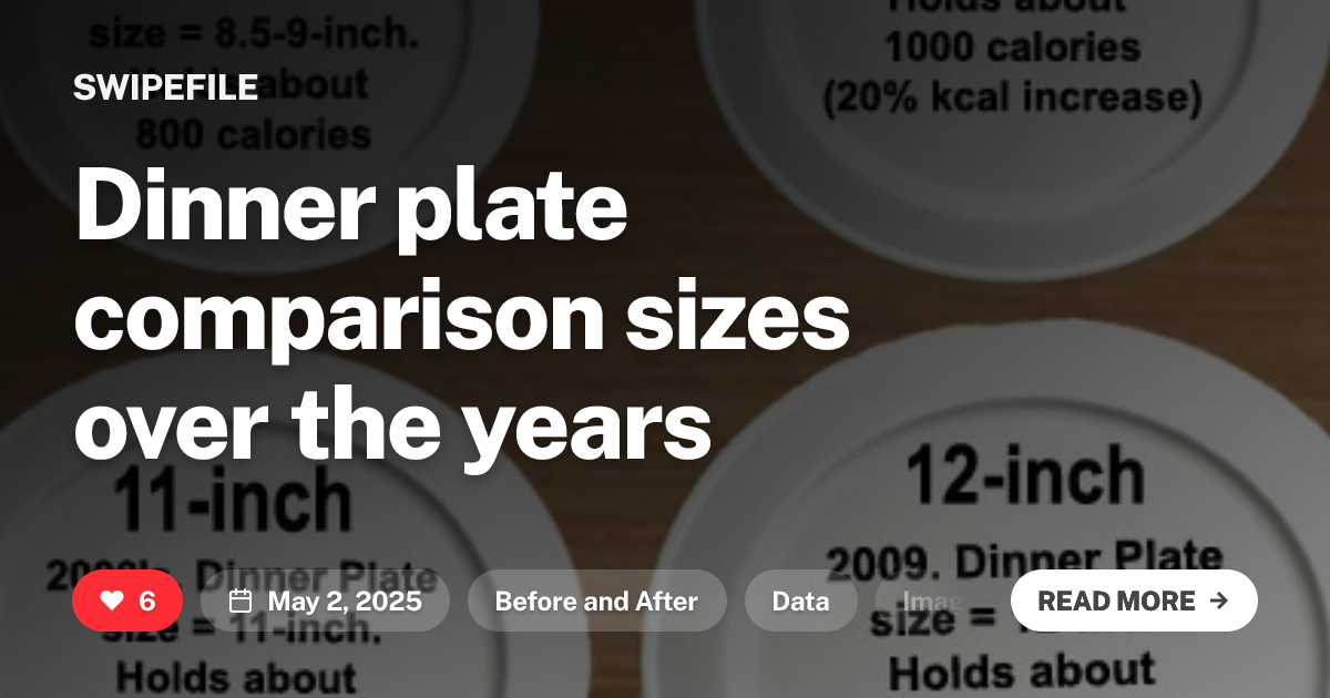 Dinner plate comparison sizes over the years | SwipeFile