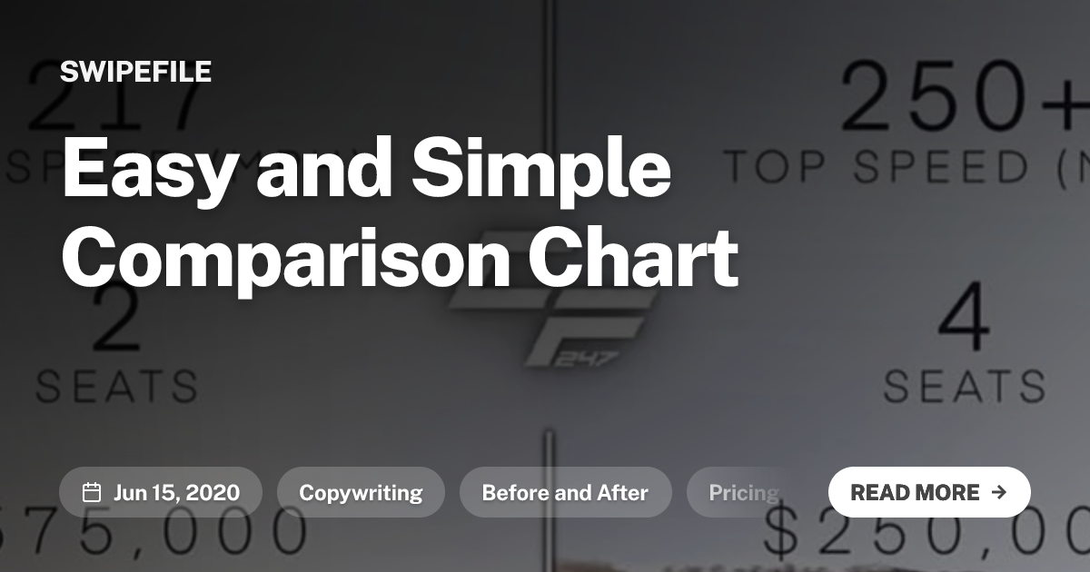 Easy and Simple Comparison Chart | SwipeFile