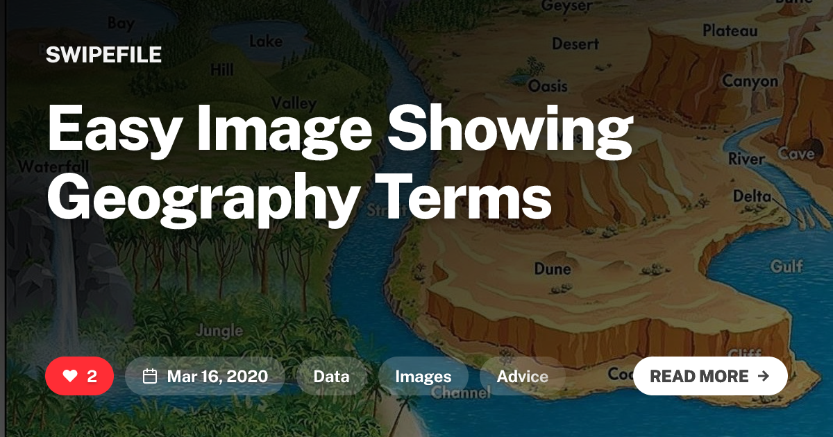 Geography Terms Physical Geography Institute Of Geography