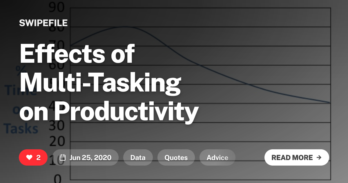 Effects of Multi-Tasking on Productivity | SwipeFile