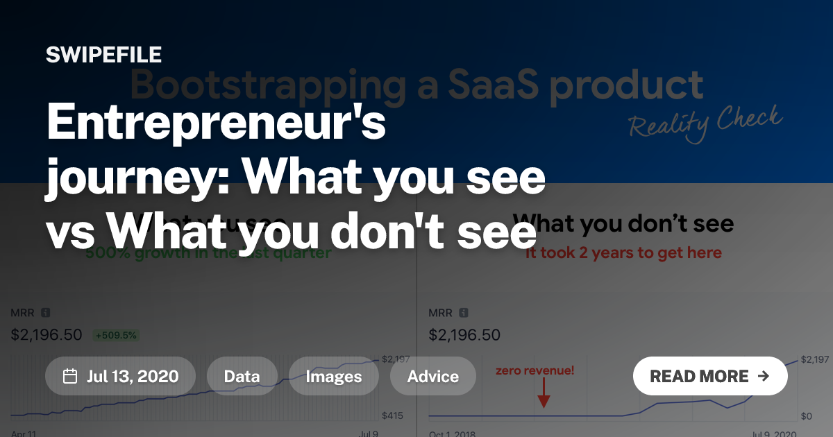 Entrepreneur's journey: What you see vs What you don't see | SwipeFile