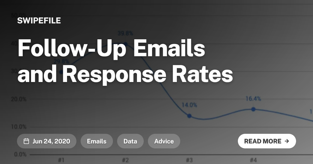 Follow-Up Emails and Response Rates | SwipeFile