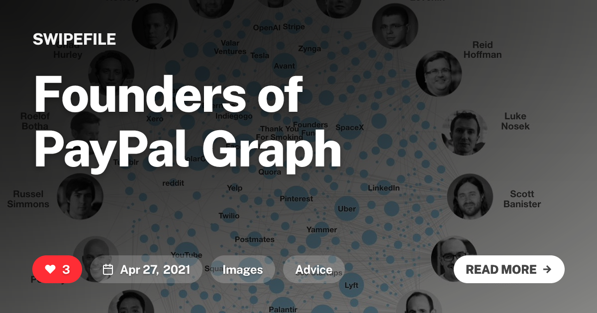 Founders of PayPal Graph | SwipeFile