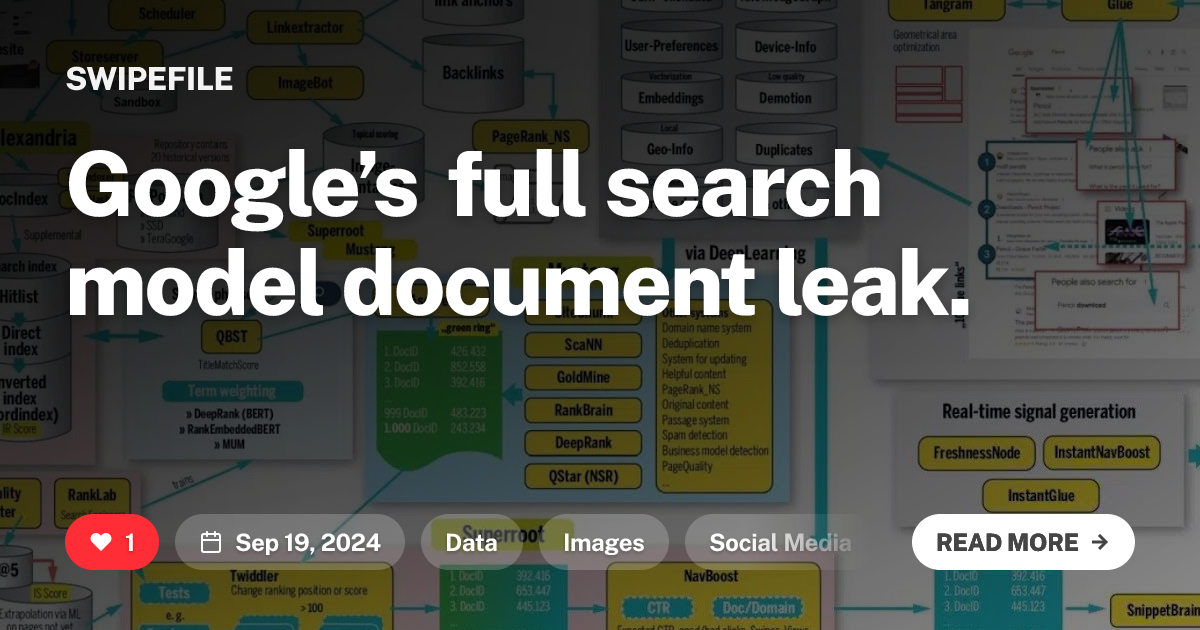 Google’s full search model document leak. | SwipeFile