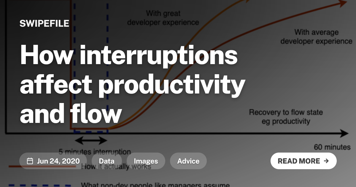 How interruptions affect productivity and flow | SwipeFile