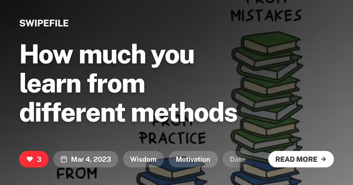 How much you learn from different methods | SwipeFile
