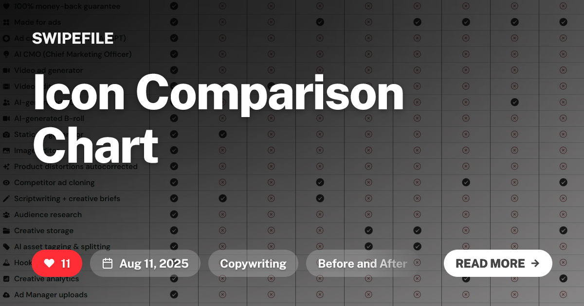 Icon Comparison Chart | SwipeFile