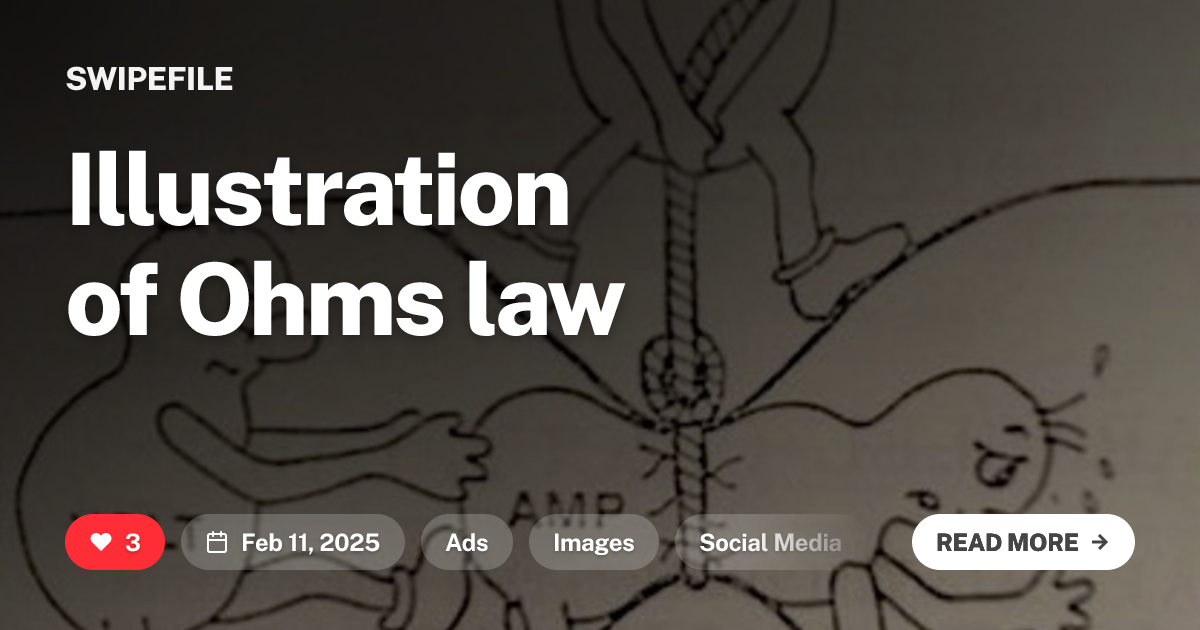 Ohms Law Animated Drawing Ohm's Law Statement, Definition, Derivation,