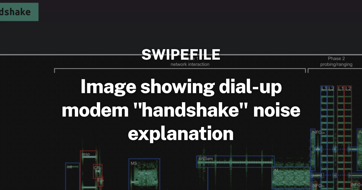Image showing dial-up modem Image showing dial-up modem