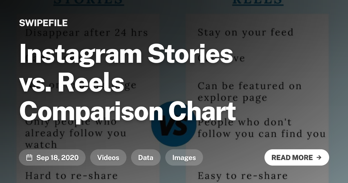 Instagram Stories vs. Reels Comparison Chart | SwipeFile