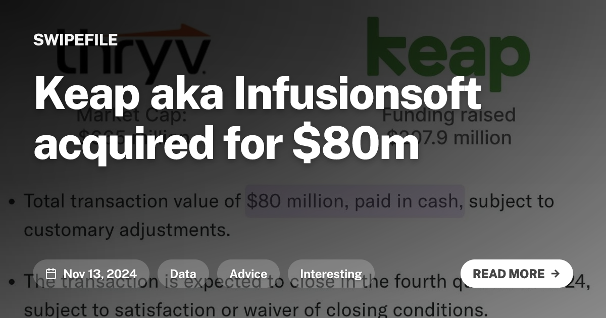 Keap aka Infusionsoft acquired for $80m | SwipeFile