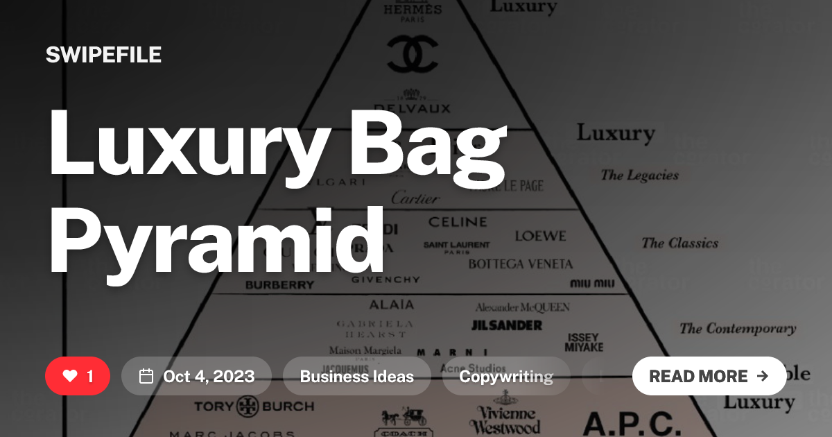 Luxury Bag Pyramid | SwipeFile