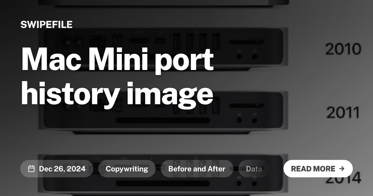 Mac Mini port history image | SwipeFile