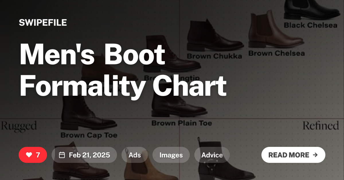 Men's Boot Formality Chart | SwipeFile