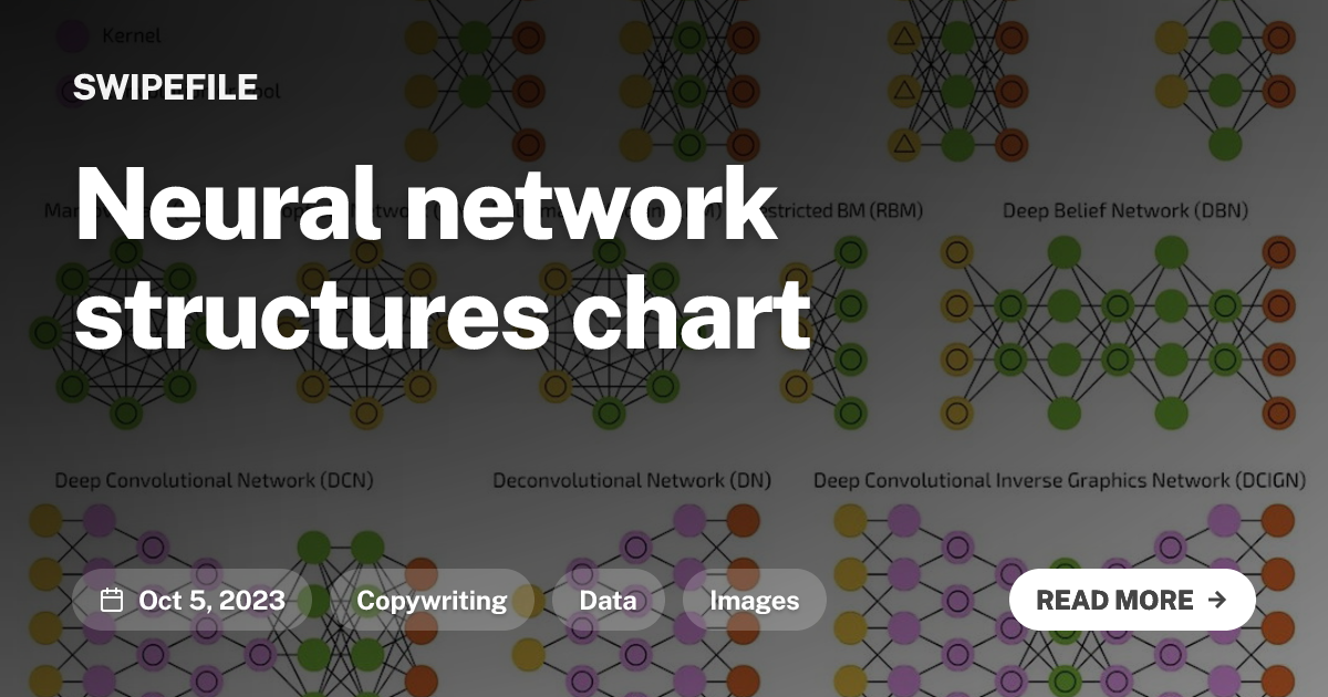 Neural network structures chart | SwipeFile