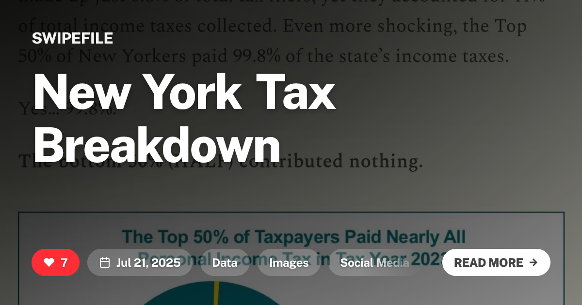 New York Tax Breakdown | SwipeFile