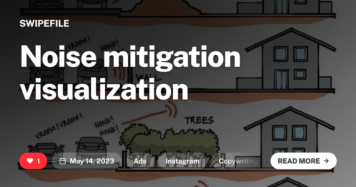 Noise mitigation visualization | SwipeFile