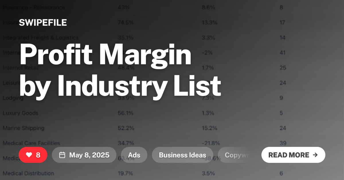 Profit Margin by Industry List | SwipeFile