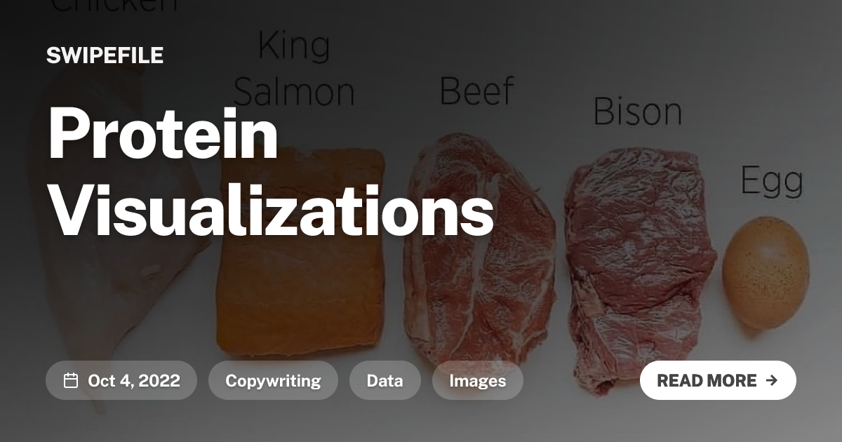 Protein Visualizations | SwipeFile
