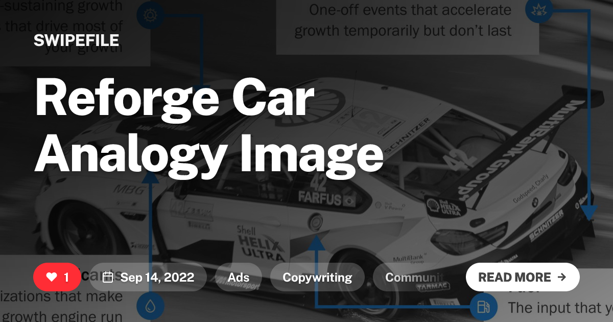 Reforge Car Analogy Image | SwipeFile