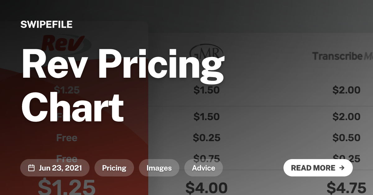 Rev Pricing Chart | SwipeFile
