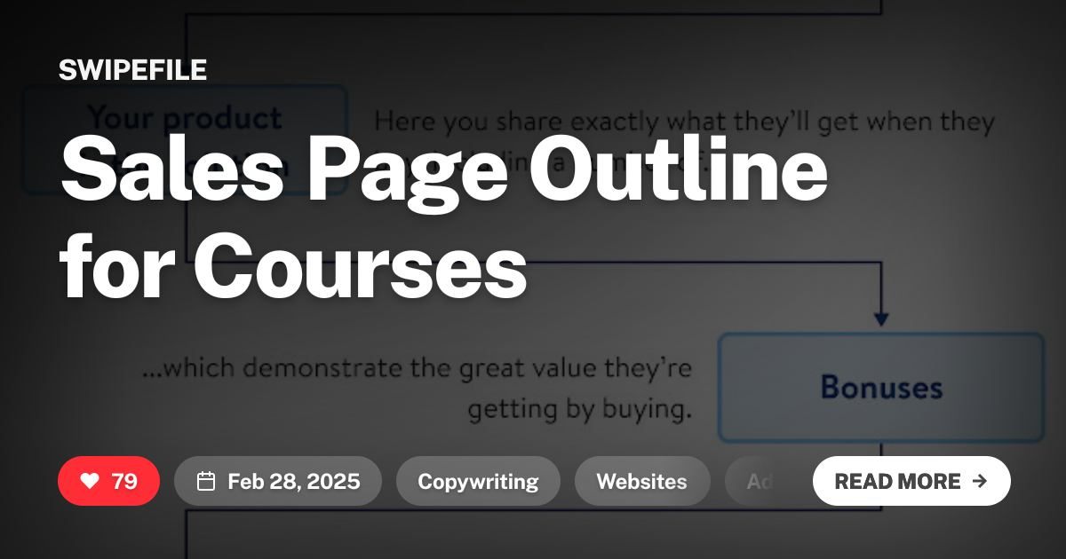 Sales Page Outline for Courses | SwipeFile