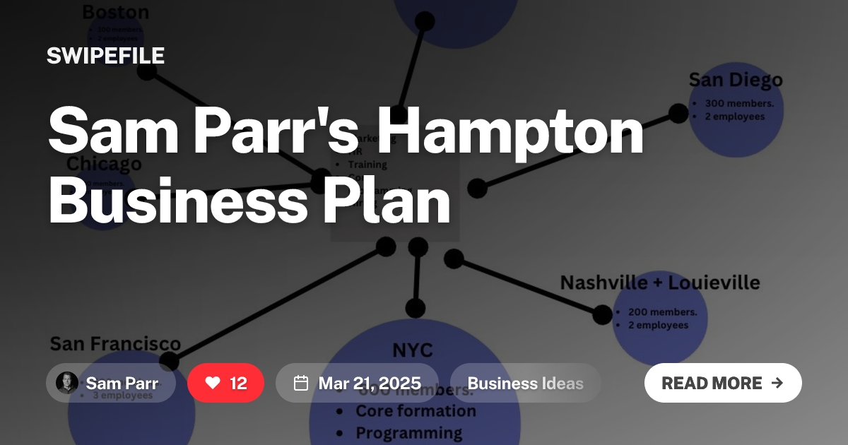 Sam Parr's Hampton Business Plan | SwipeFile