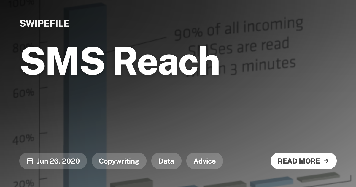 SMS Reach | SwipeFile