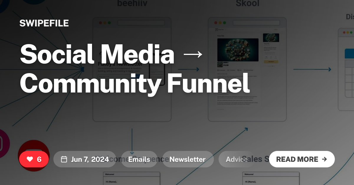 Social Media → Community Funnel | SwipeFile