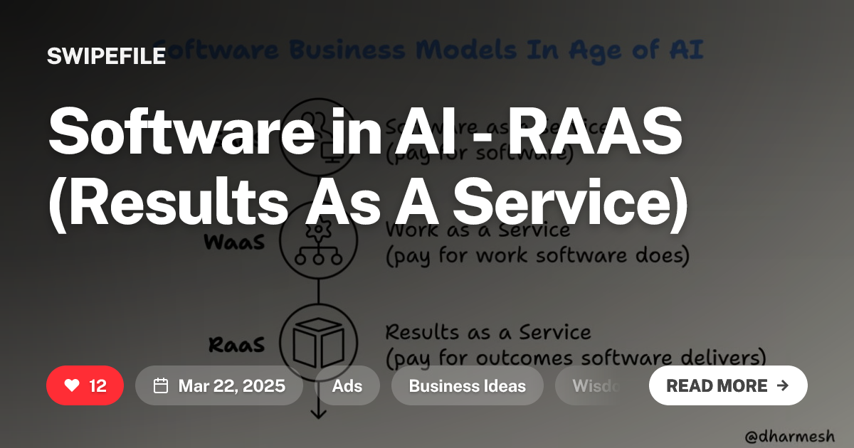 Software in AI - RAAS (Results As A Service) | SwipeFile