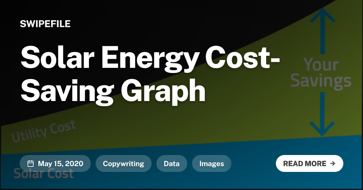 Solar Energy Cost-Saving Graph | SwipeFile