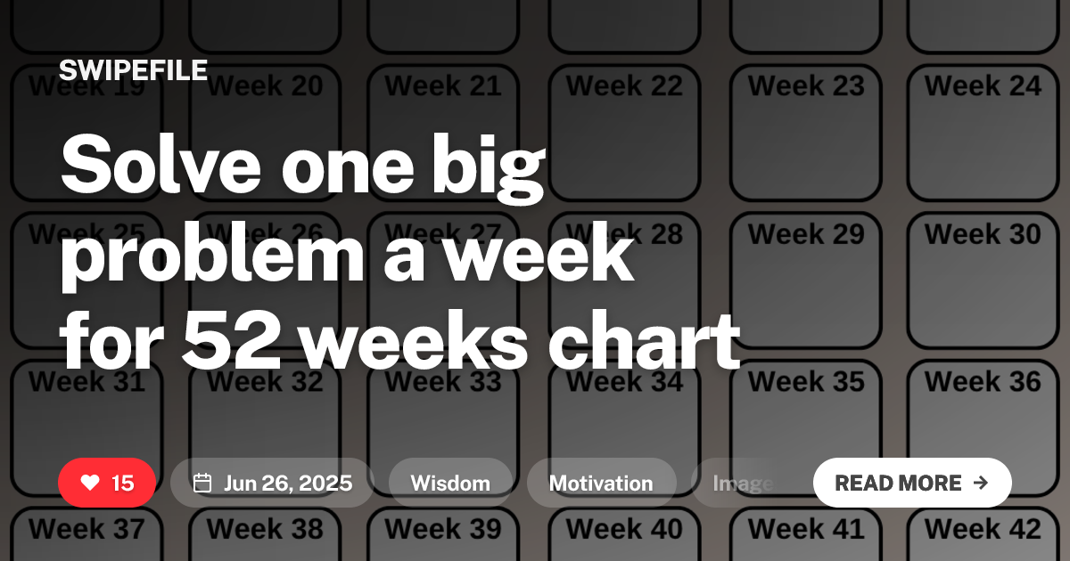 Solve one big problem a week for 52 weeks chart | SwipeFile