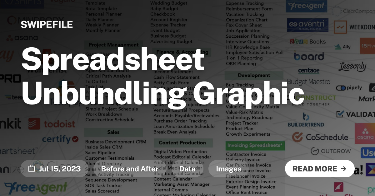 Spreadsheet Unbundling Graphic | SwipeFile