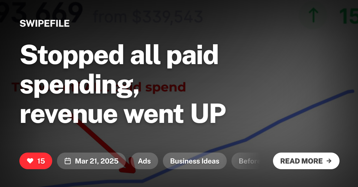 Stopped all paid spending, revenue went UP | SwipeFile