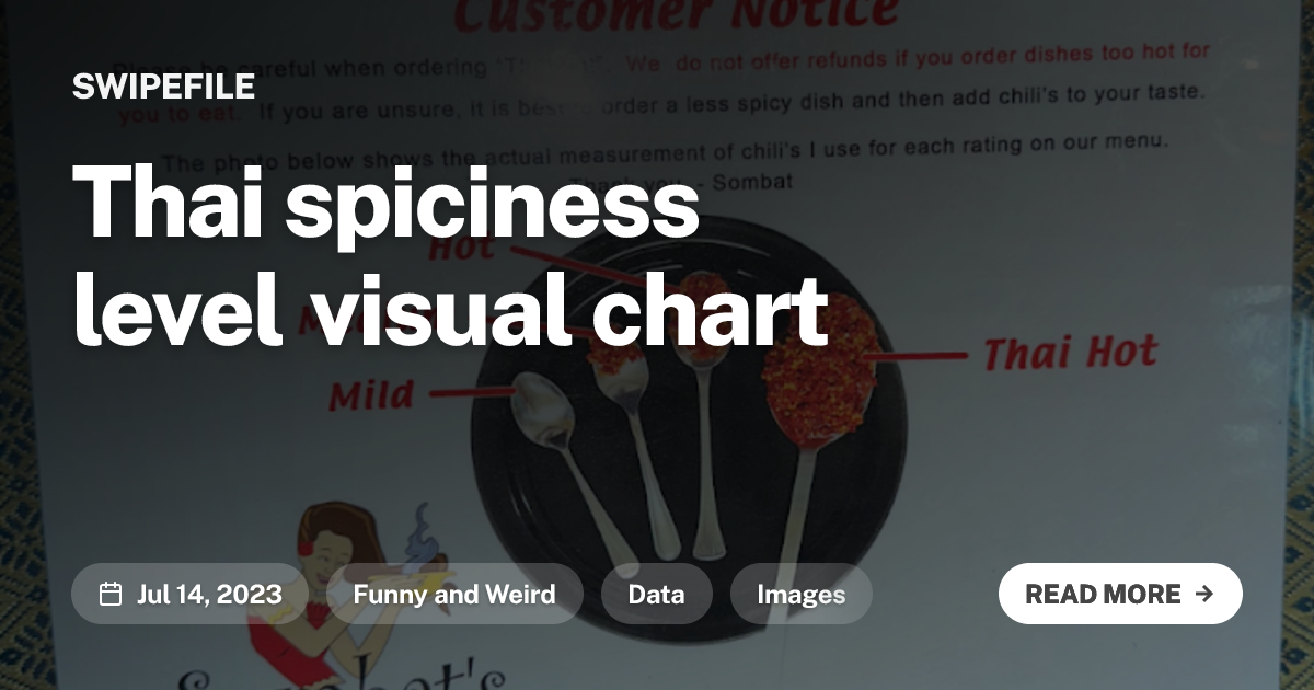 Thai spiciness level visual chart | SwipeFile