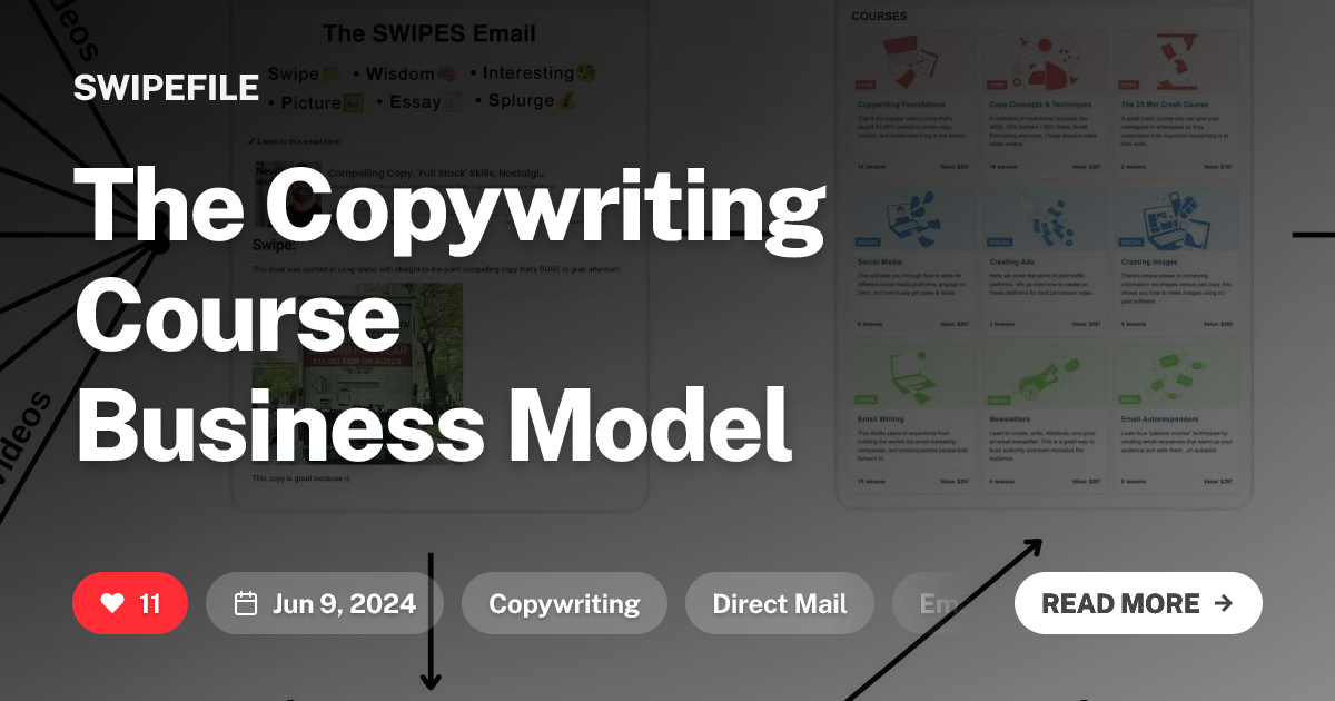 The Copywriting Course Business Model | SwipeFile